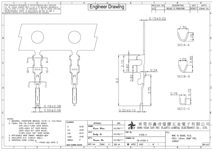 1.0mm pitch FI-X gold-flash crimp terminals with phosphor bronze ...