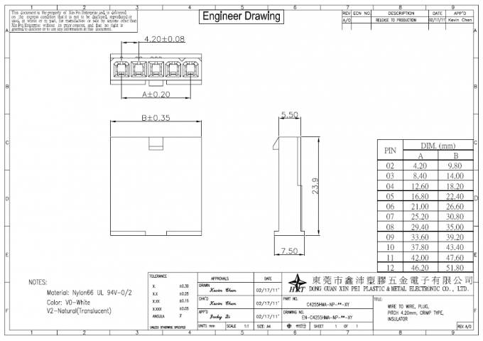 Single Row 4.2mm Pitch Power Connector Plug Housing with Panel Mounting ...